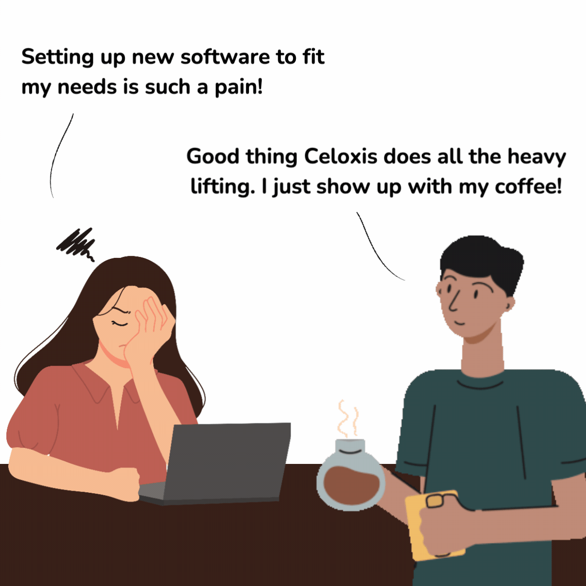 Best Resource Management Software & Capacity Planning Tool - Celoxis®