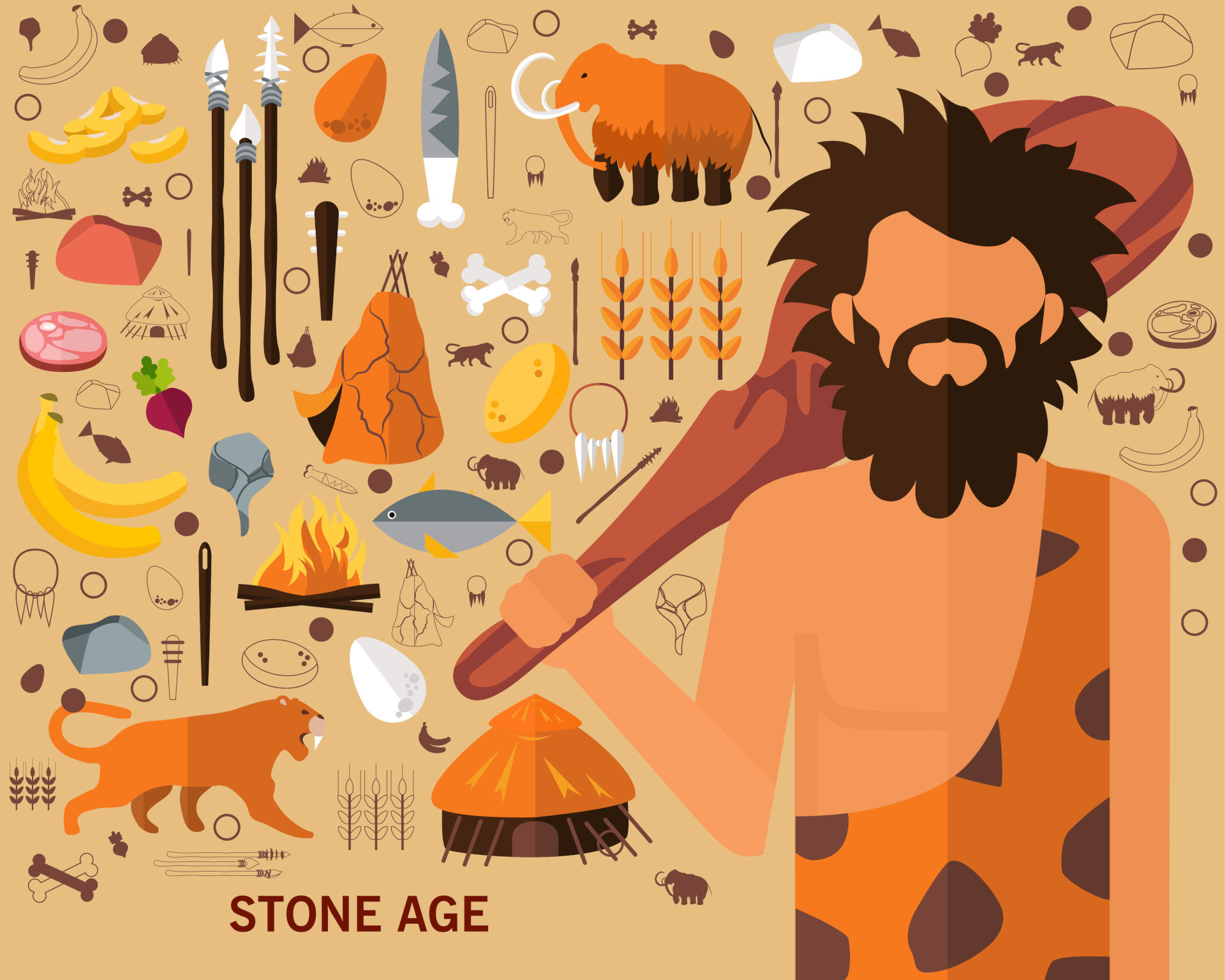 6 Management Skills from 10,000 B.C. That Are Still Relevant - Celoxis®