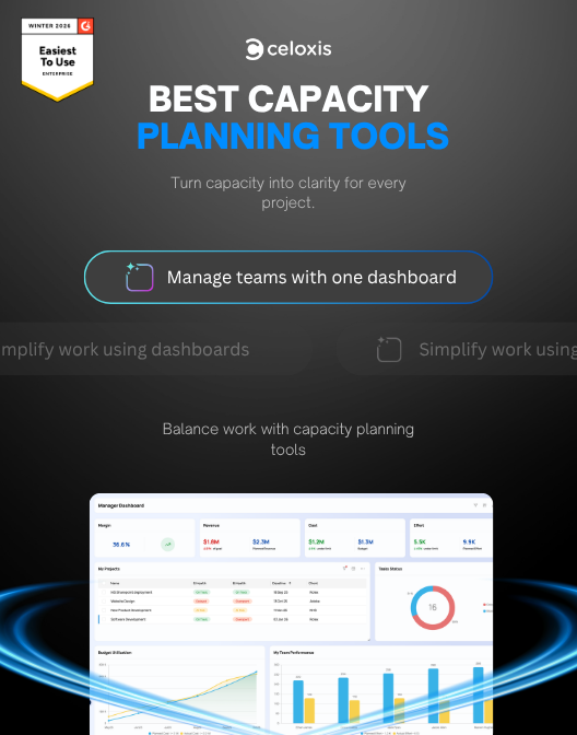 7+ Best Capacity Planning Tools for 2026 - Celoxis®