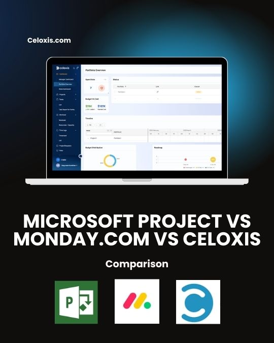 Microsoft Project vs Monday.com vs Celoxis Comparison