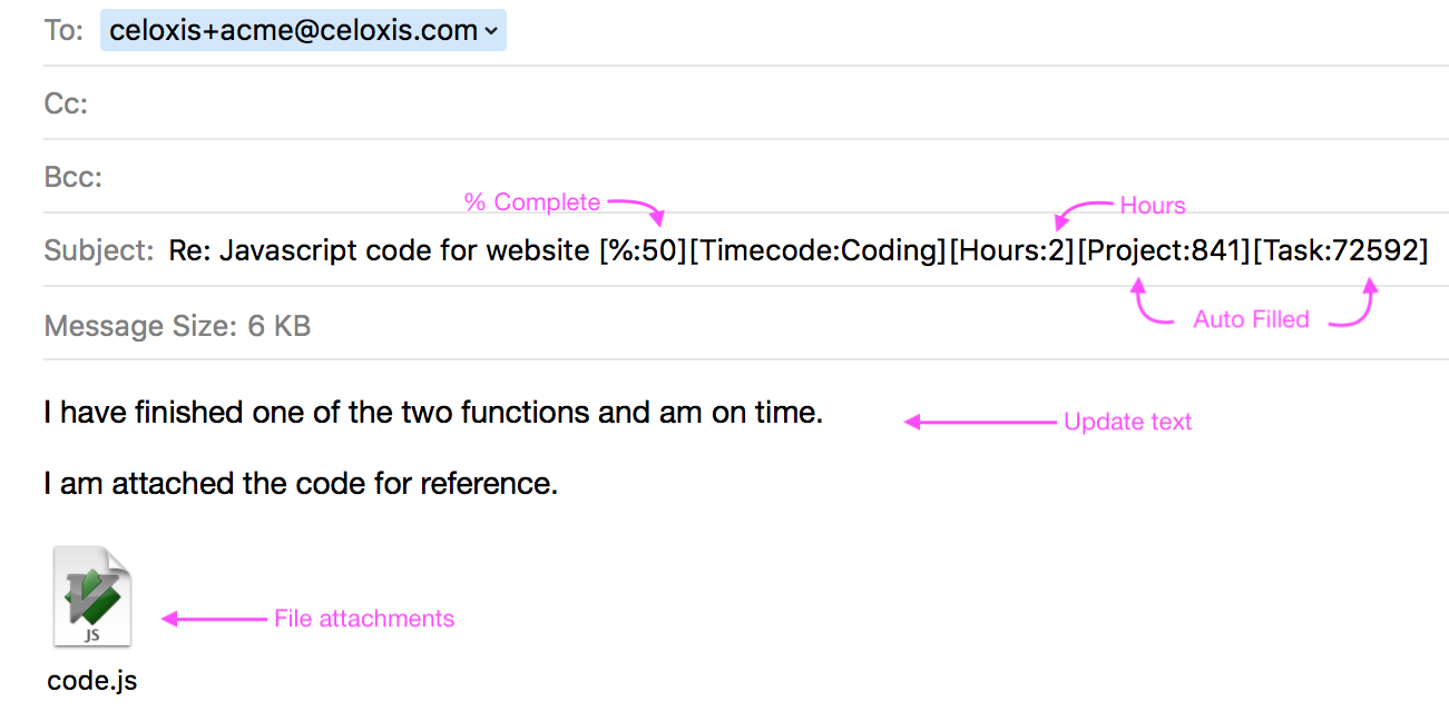 Updating Progress From Email Celoxis 